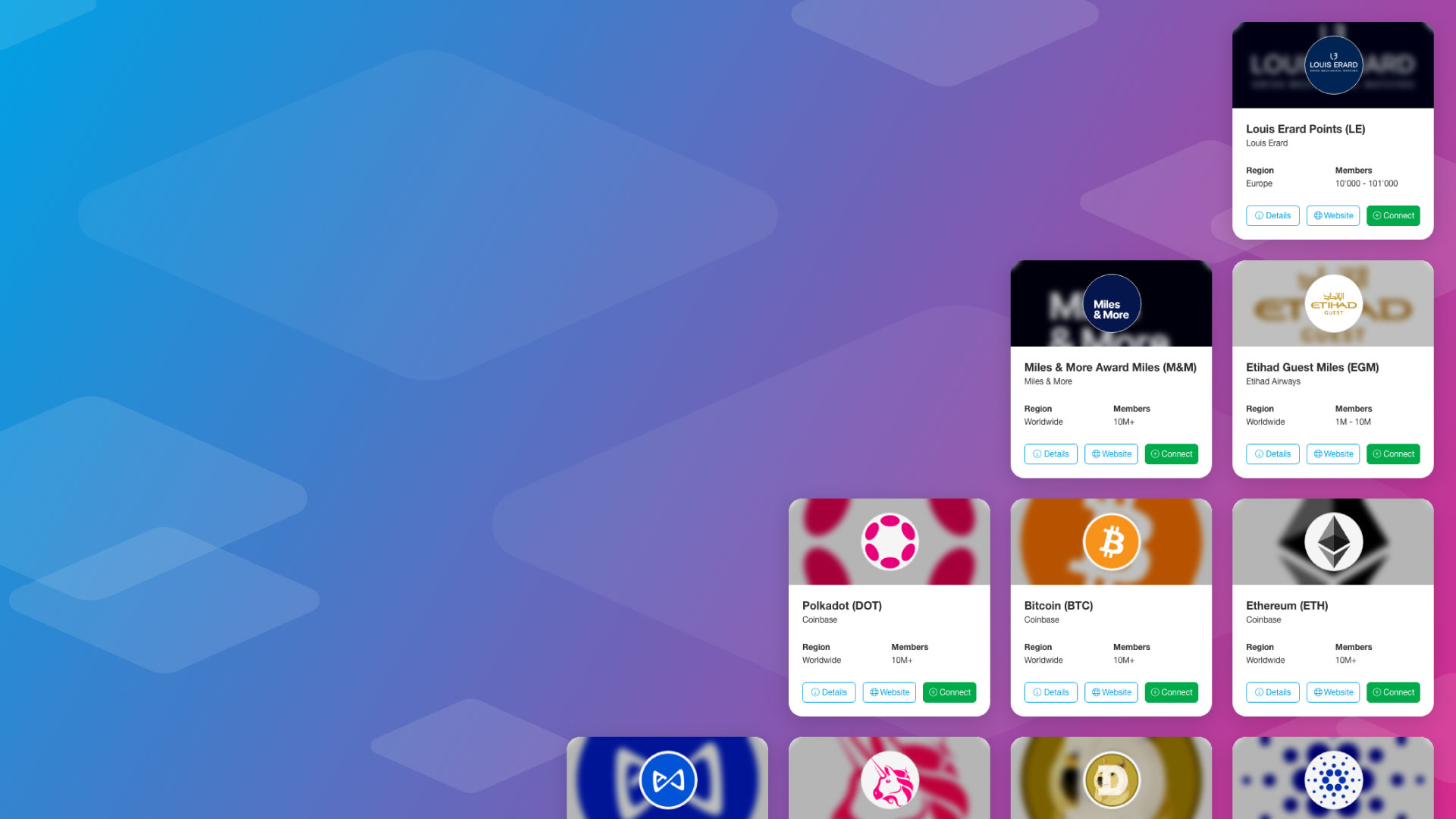 qiibee’s Updated Loyalty Exchange Marketplace