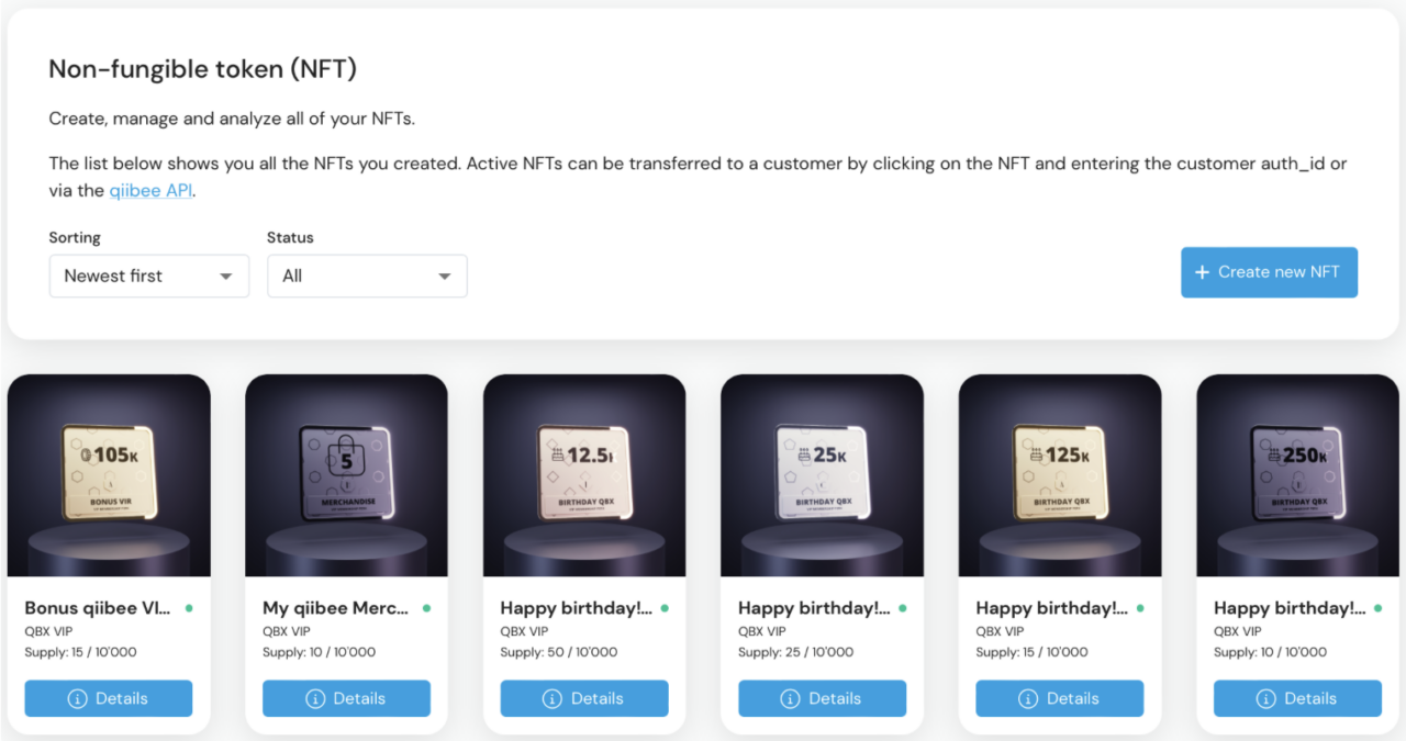 qiibee's NFT Feature: Top 5 Strategies Unlocking the Power of NFTs for ...